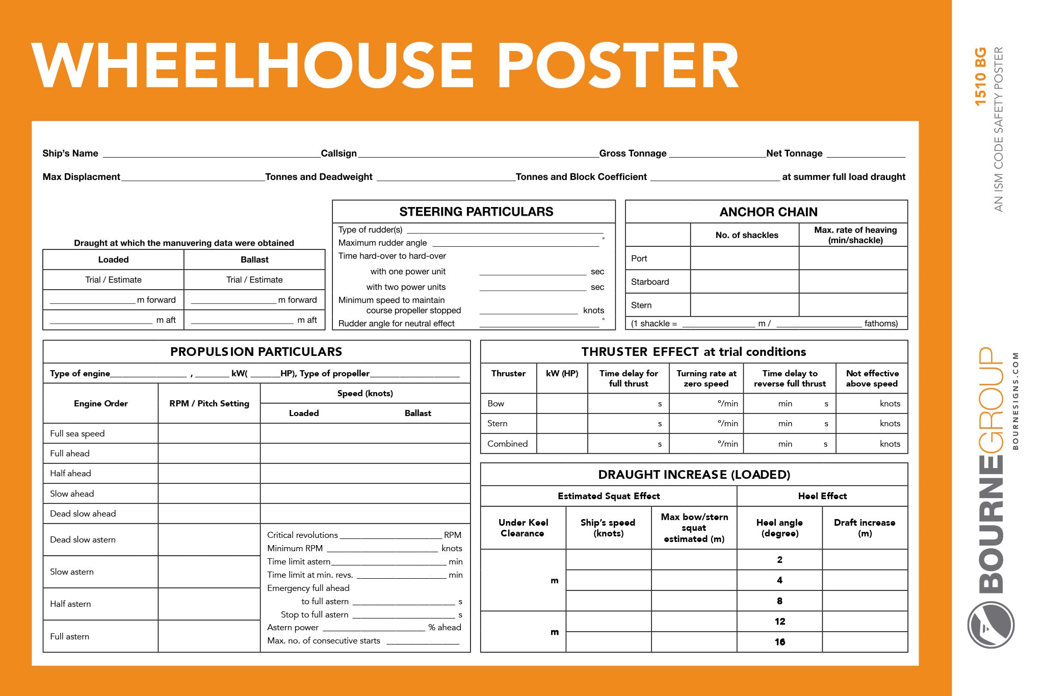 Wheelhouse Poster MGN 301 (M + F)